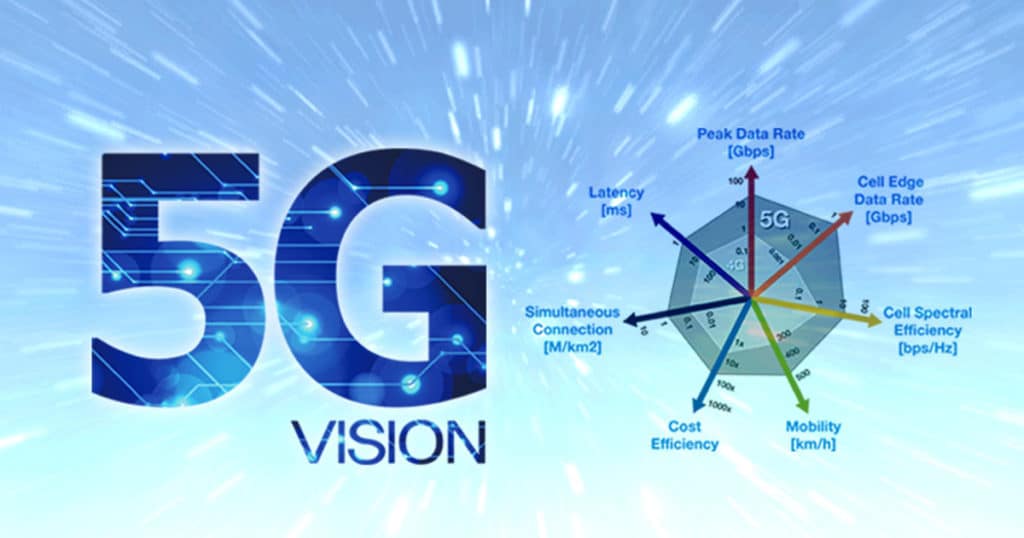 5G specifications go official, coming in 2018 with some innovations