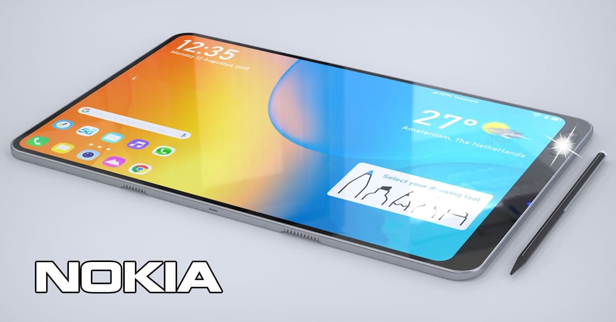 Nokia Z Duo 2020: 64MP Cameras, 7000mAh battery, Dual Screens!