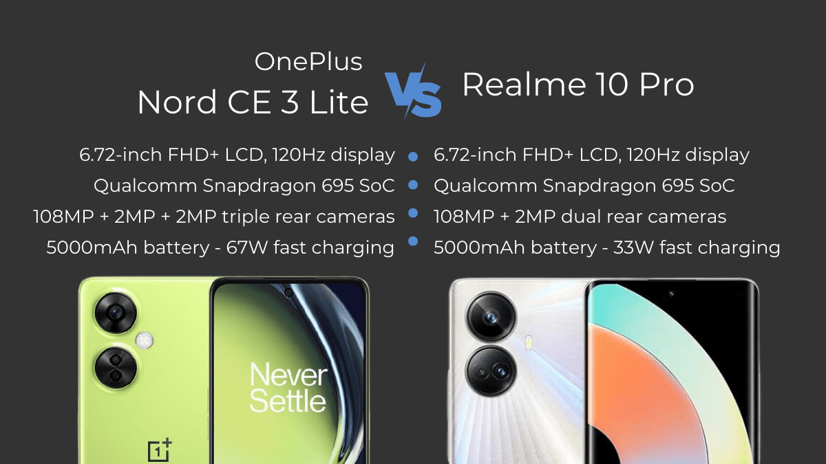 OnePlus Nord CE 3 Lite vs. Realme 10 Pro: 108MP Cameras, 5000mAh Battery!